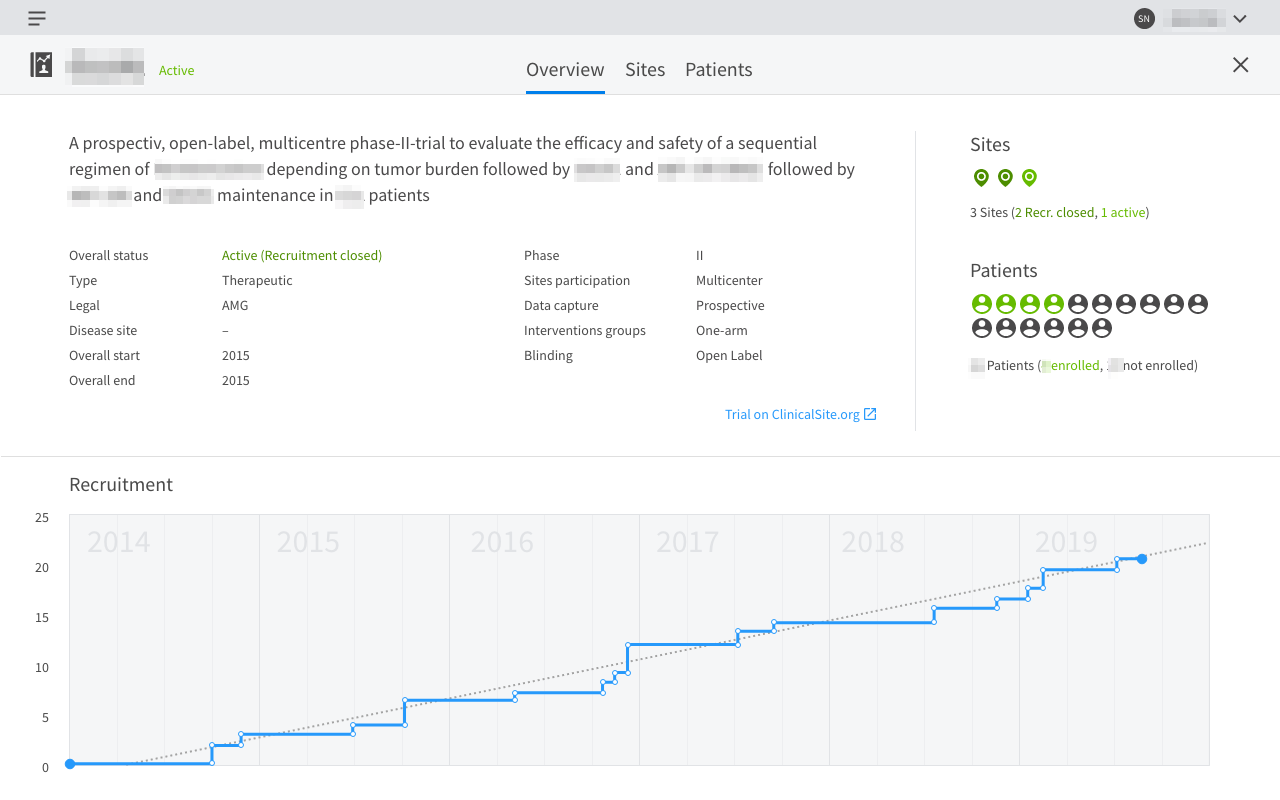 Healex Trial Finance: Effizienz für Studienabrechnungen | Healex